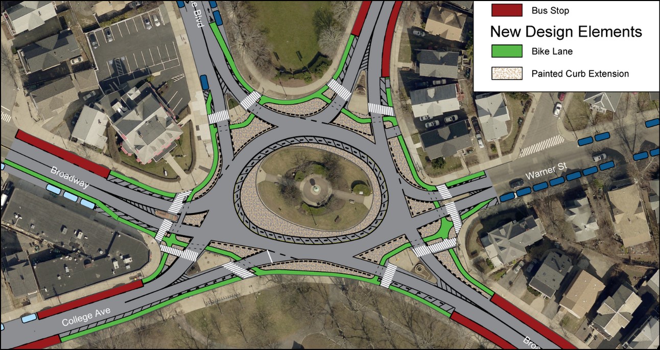 Somerville to Shrink Powder House Traffic Circle - Streetsblog ...