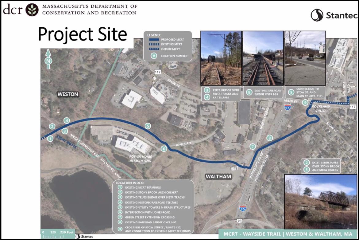 Planning Underway for Mass. Central Rail Trail Link Over I-95 in ...
