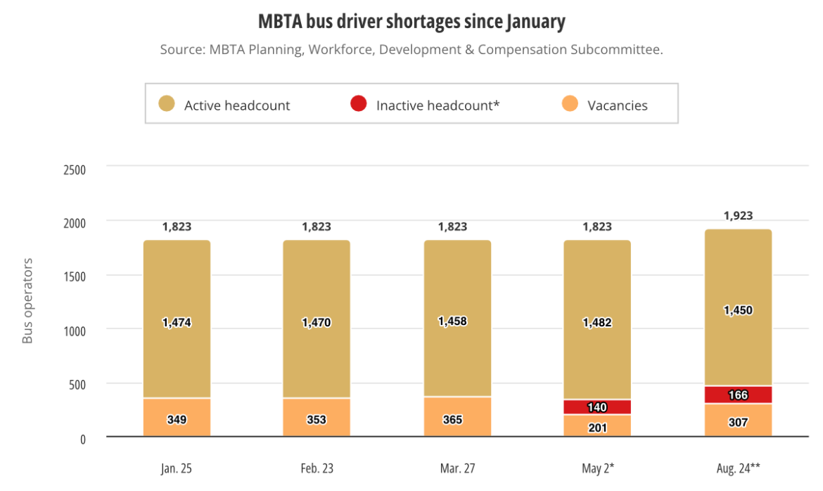 New Labor Contract Generates a Surge of Job Applications at the T ...