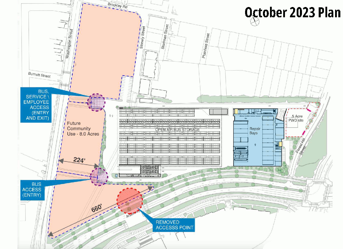 Revised Arborway Bus Plan Would Make Room For Hundreds of New Transit ...