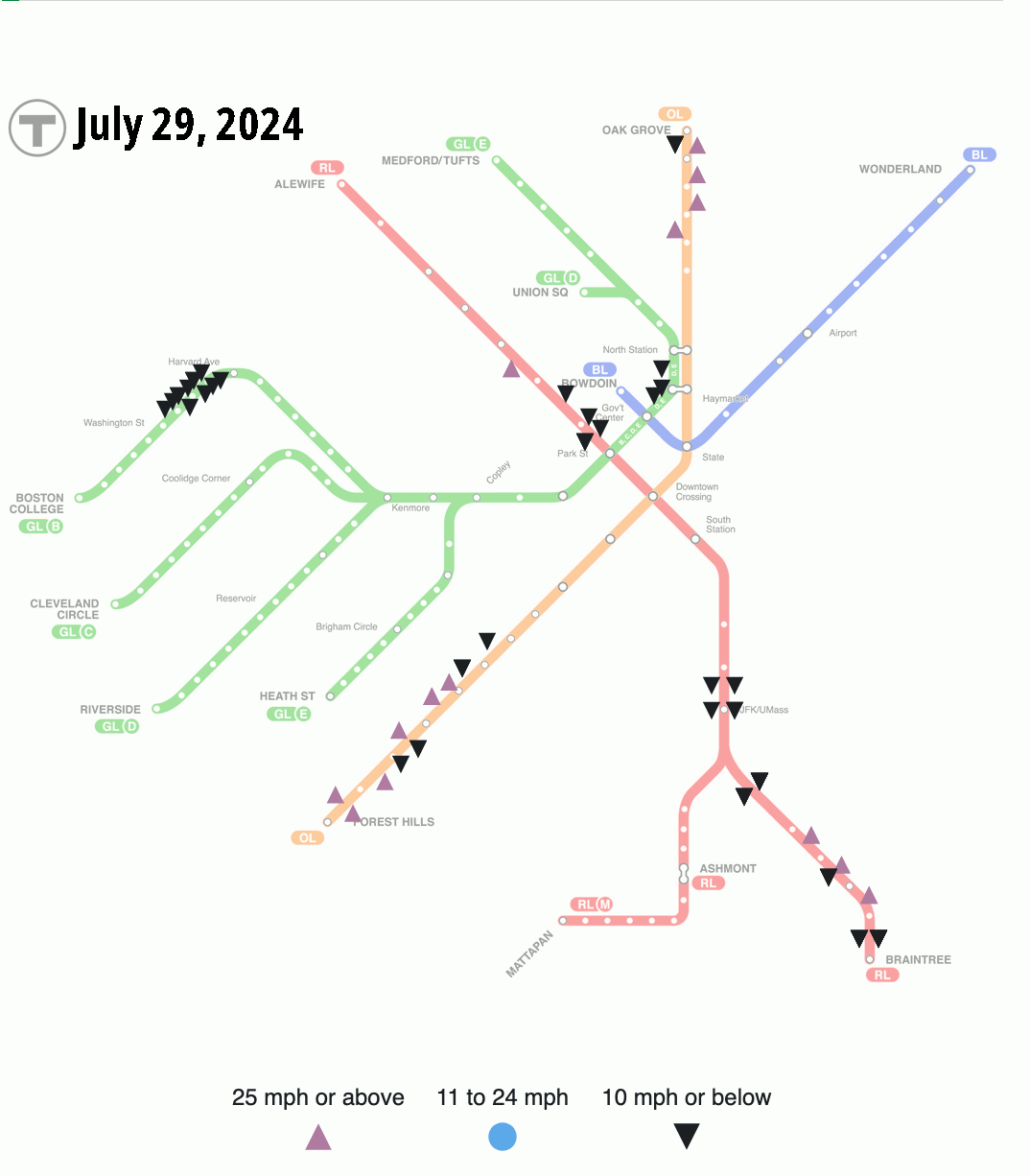 July's Red Line Closure Fixed 9 More Slow Zones - Streetsblog Massachusetts