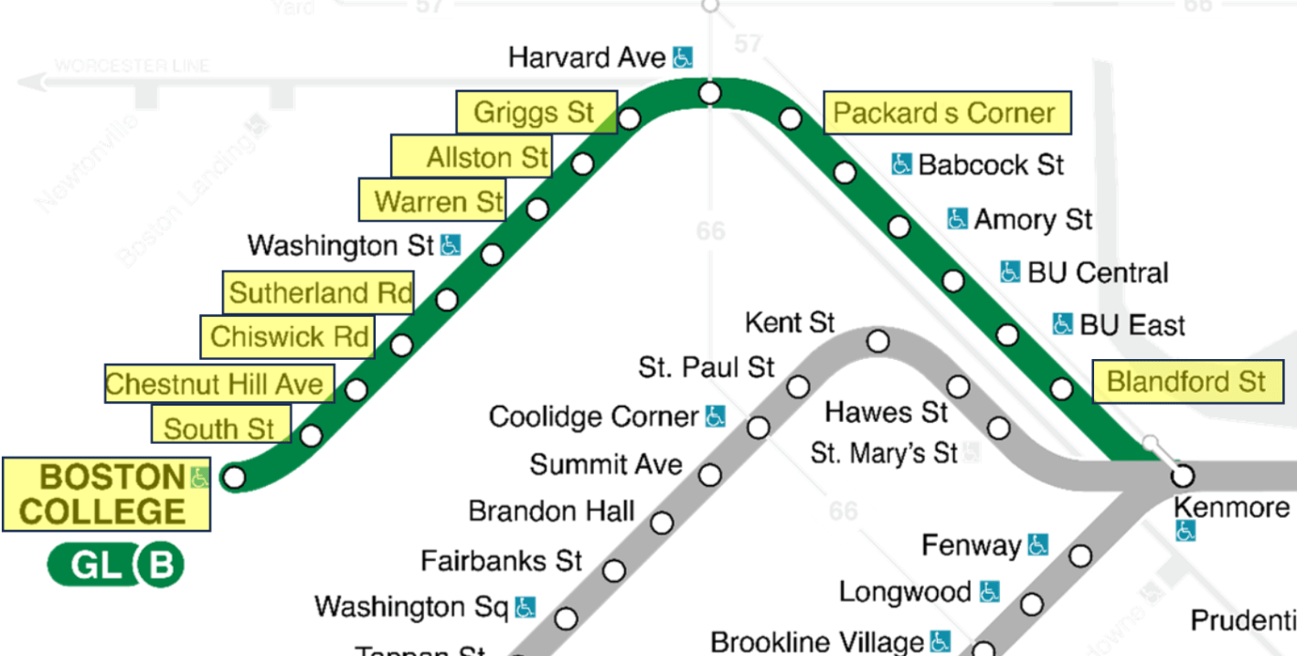 Here's the MBTA's Plan to Make the Green Line B Branch Accessible ...