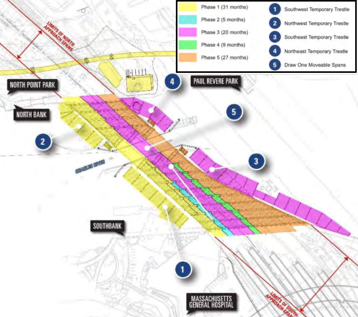 MBTA's 'Draw One' Construction Will Last 8 Years, Per Environmental ...