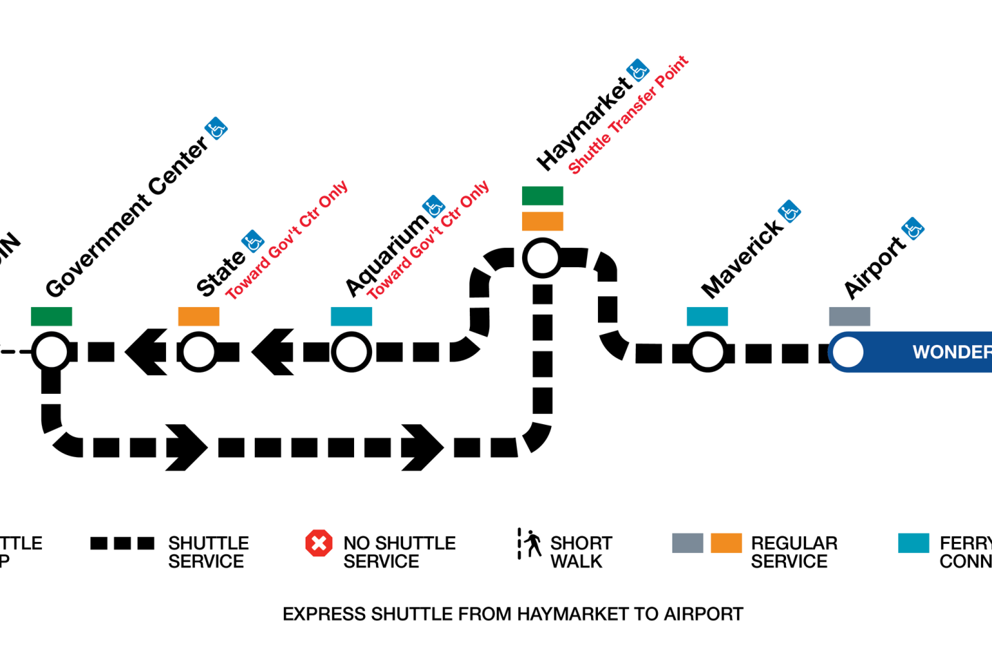 Boston, MBTA Plan New Center-Running Transitway On Huntington and South ...