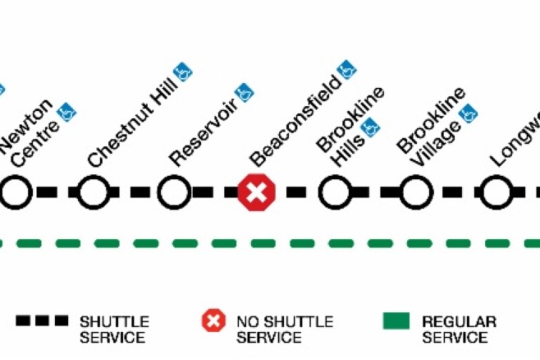 Eyes On the Green Line: Somerville's New Community Path Is Coming ...