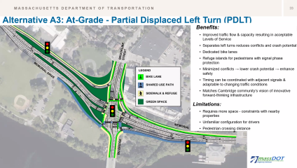 See MassDOT's Plans for a New Highway Interchange on the Cambridge ...