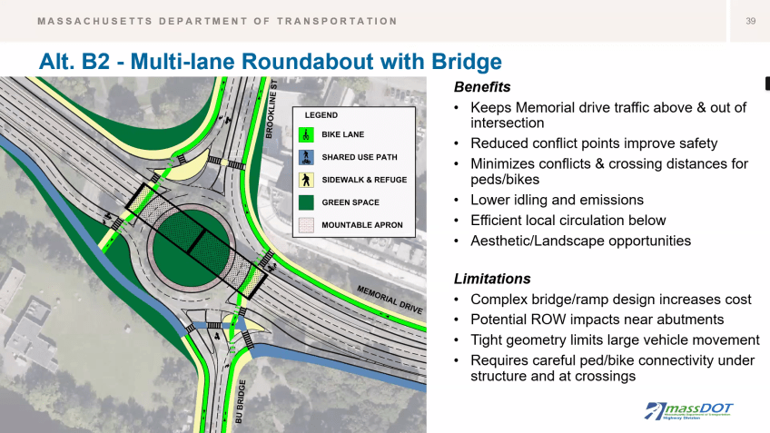 See MassDOT's Plans for a New Highway Interchange on the Cambridge ...